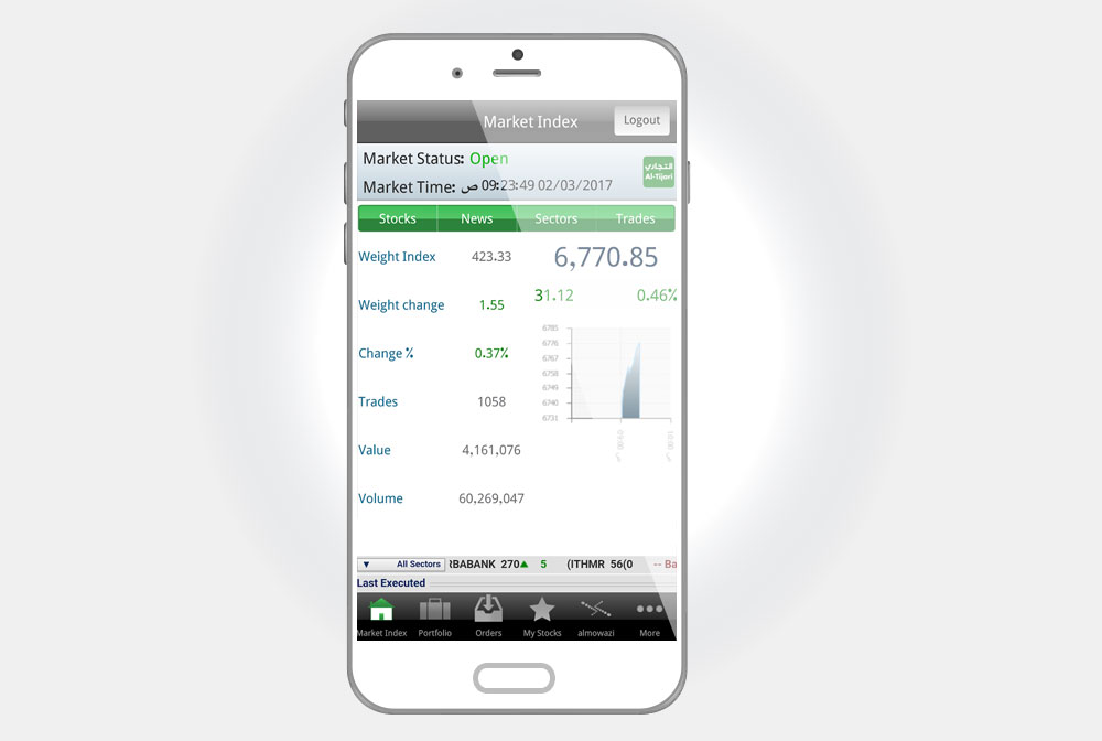 Integrated Digital Systems - IDS | AL-TIJARI MOBILE APP