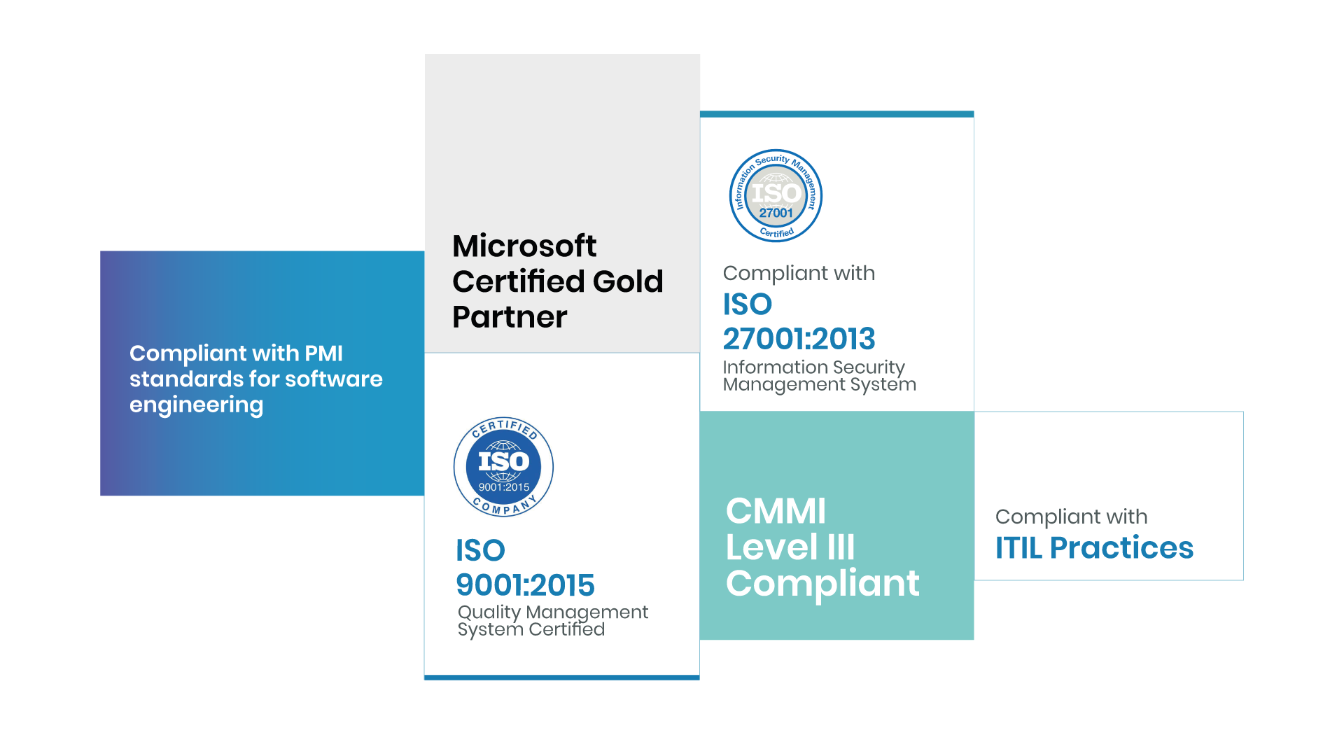 Integrated Digital Systems - IDS | Who We Are