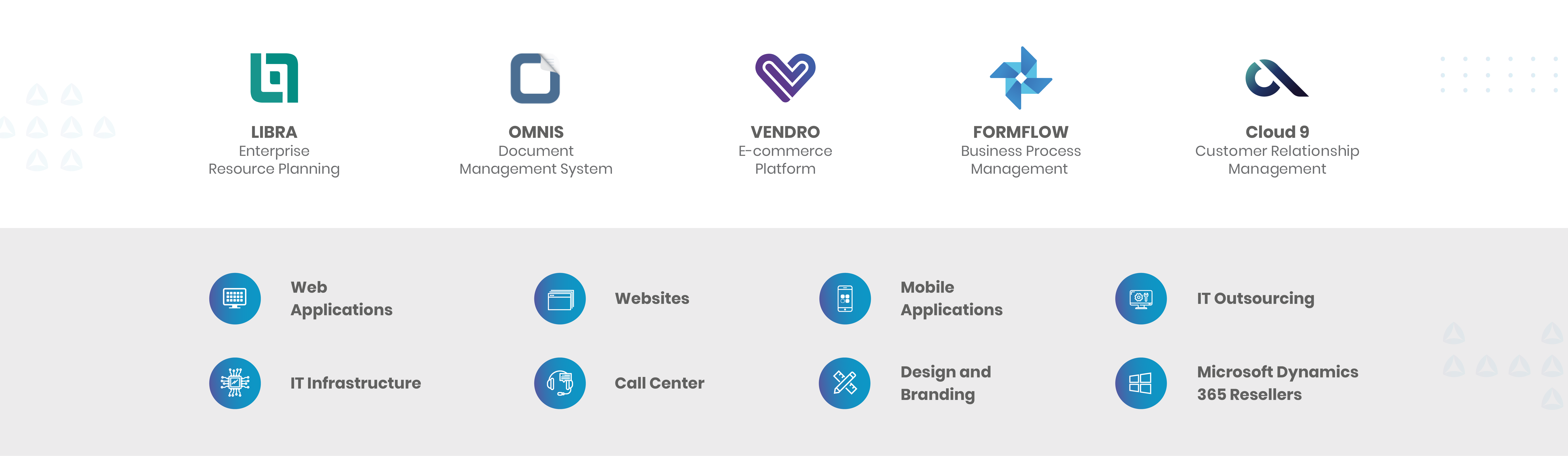 Integrated Digital Systems - IDS | Who We Are